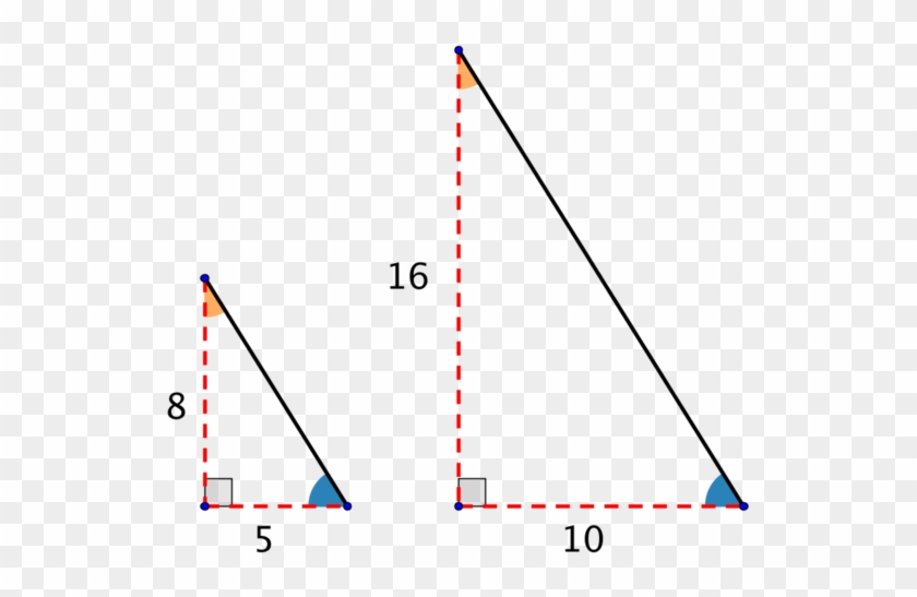 Showing Similar Triangles With Sides 5 And 8, And 10 - Triangle, HD Png ...