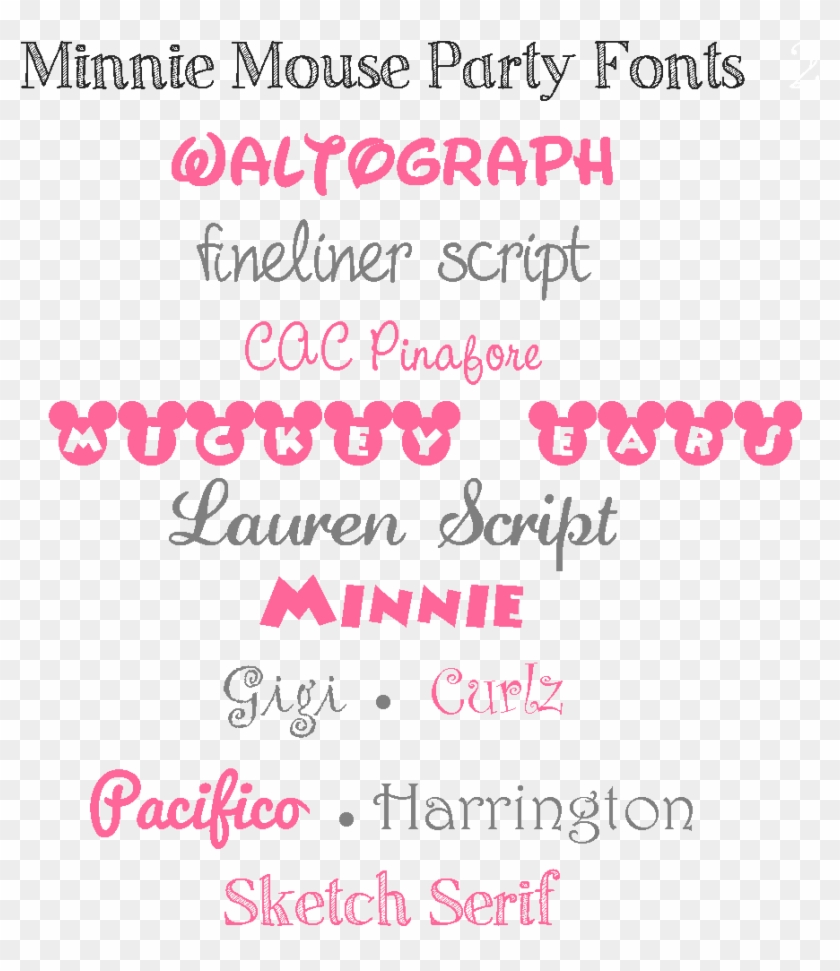 Fonts, HD Png Download - 1069x1186(#3223099) - PngFind
