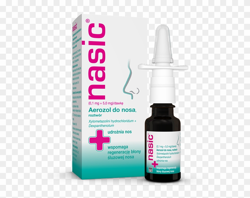 This Is How Nasic® Provides Rapid Relief From Rhinitis - Xylometazoline ...