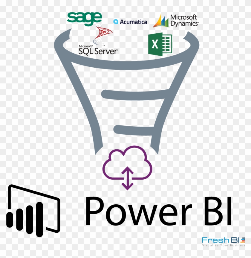 Power Bi Logo Png, Transparent Png - 1667x1667(#3283733) - PngFind