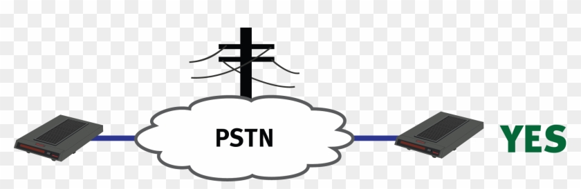 Pstn Modem To Modem - Modem Pstn, HD Png Download - 2140x597(#3338651 ...