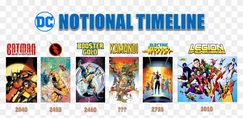 And The Return Of A Justice League Member As The Big - Dc Timeline, HD ...