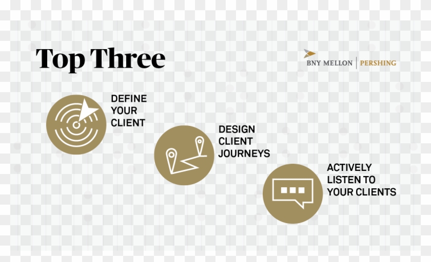 Bny Mellon - Circle, HD Png Download - 1200x675(#3402762) - PngFind
