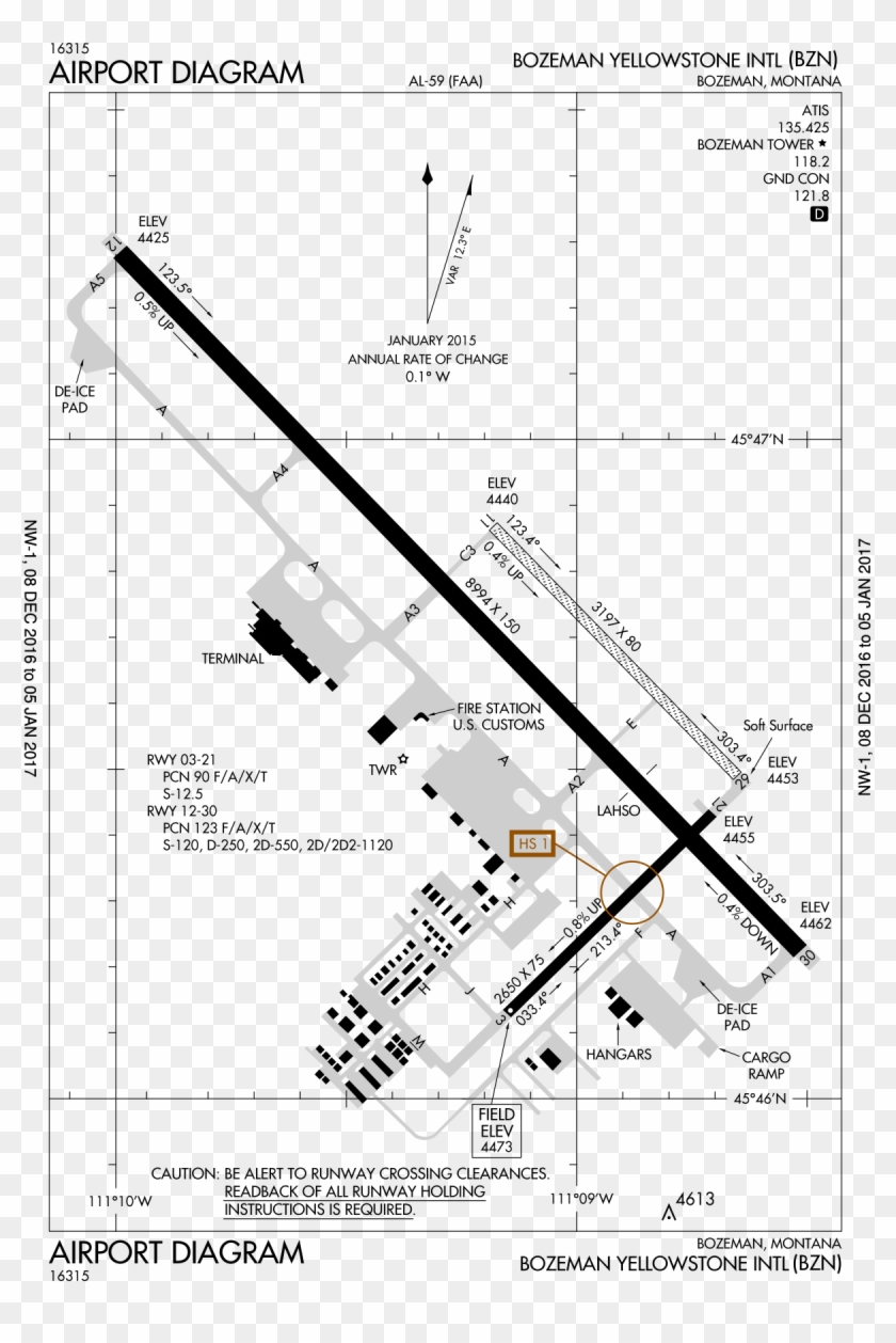 Bozeman Yellowstone International Airport - Bozeman Airport Runway Map ...