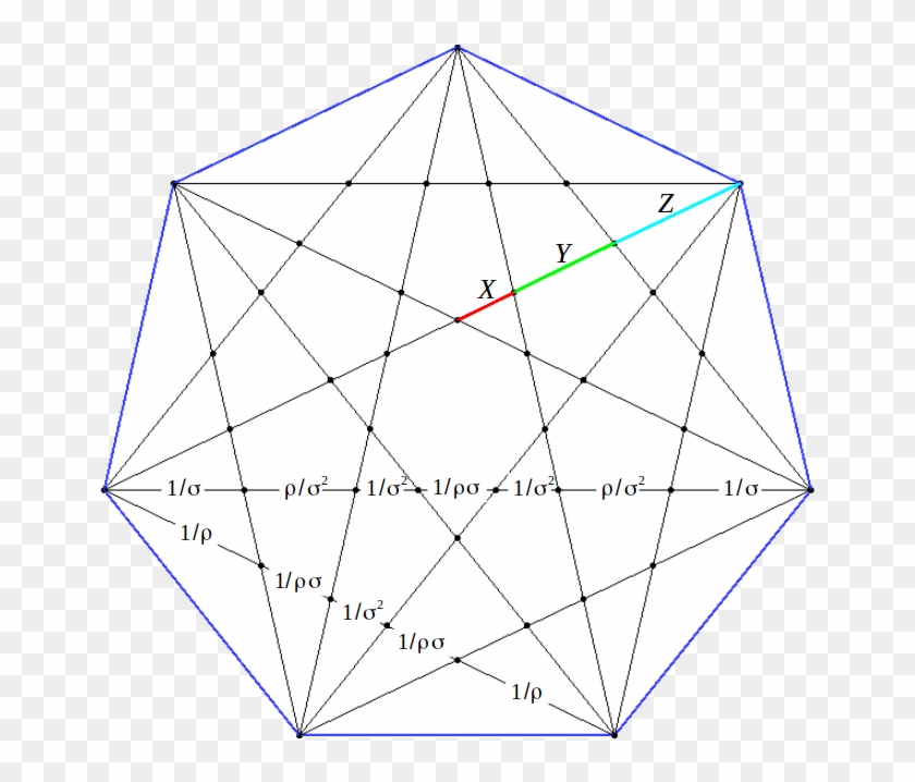 Heptagon Png