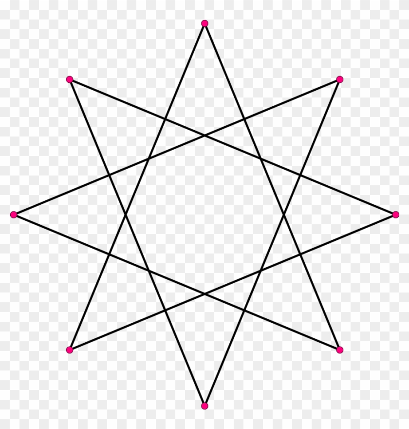 Regular Star Polygon 8-3 - نجمة ثمانية, HD Png Download - 970x970 ...