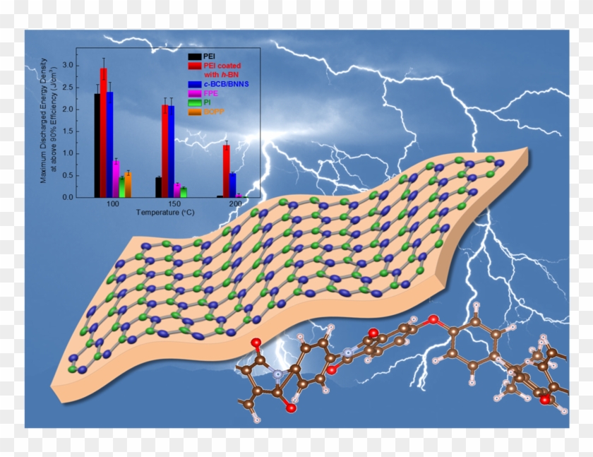 Polymer, HD Png Download - 992x812(#3432220) - PngFind