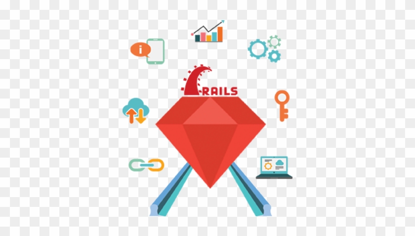 Ruby On Rails Development Training Site Optimization Hd Png Download