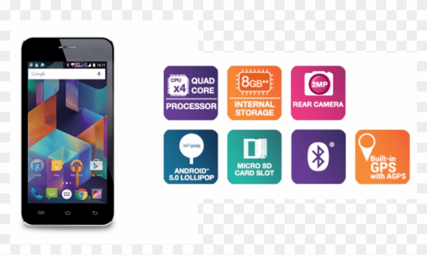 Aldi Add A 3g Android Phone To Their Weekly 'special - Bluetooth, HD ...