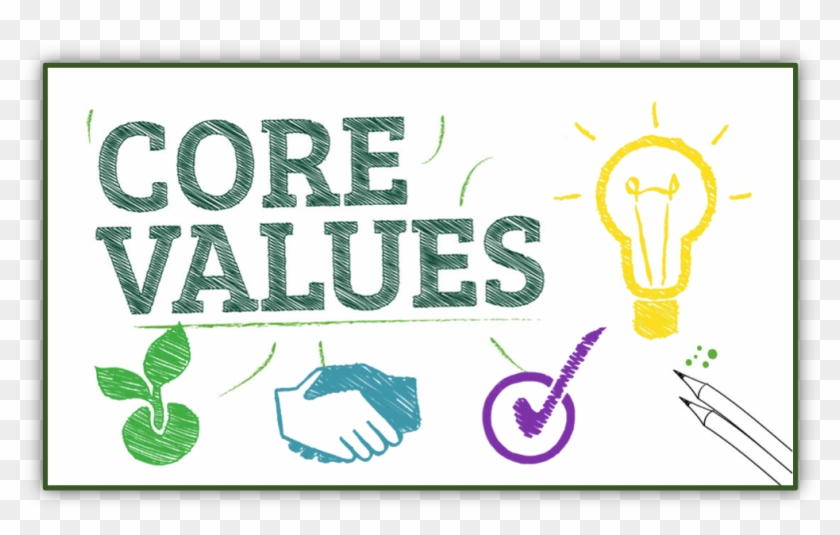 Our Core Values - Graphic Design, HD Png Download - 1015x603(#3465470 ...