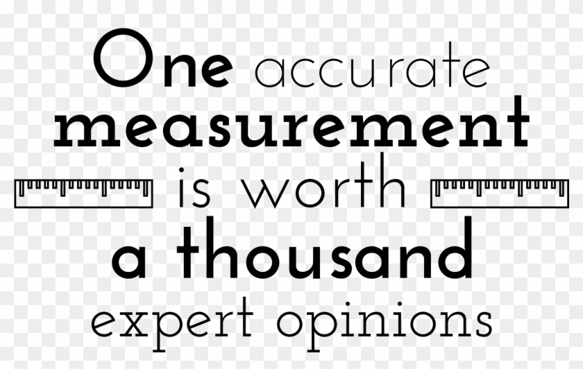 Measuring Quality Quotes