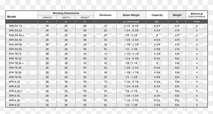 Tabla De Grados Fac, HD Png Download - 1200x585(#3545440) - PngFind