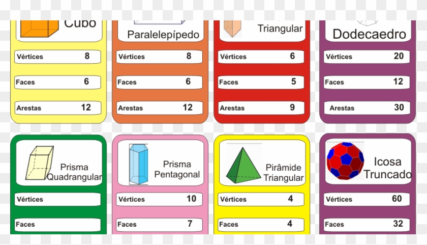 Figuras Geometricas Aristas Y Vertices, HD Png Download - 959x504 ... Figuras Geometricas Aristas Y Vertices, HD Png Download - 959x504 ...