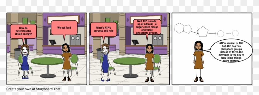 Atp Comic Strip - Cartoon, HD Png Download - 1164x385(#3636073) - PngFind