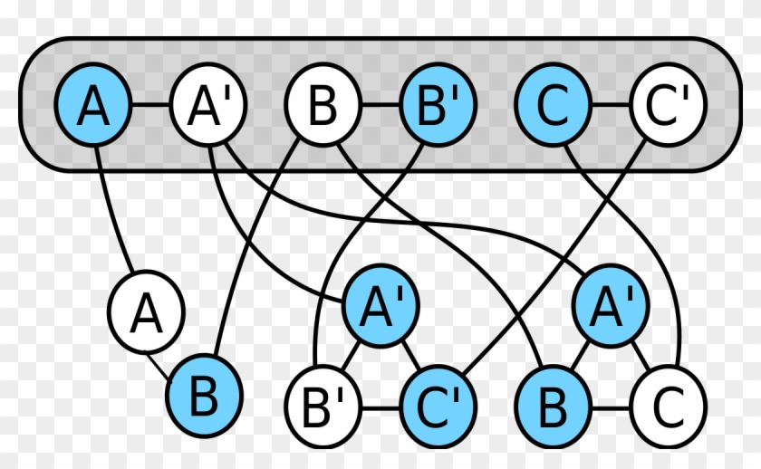 Reduction Complexity Reduction Hd Png Download 1200x6843673814 Pngfind 