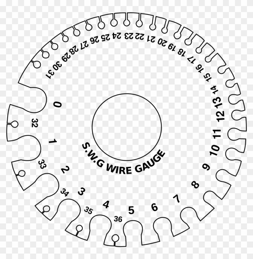 Standard Wire Gauge - Wire Gauge, HD Png Download - 1024x1024(#3736803 ...