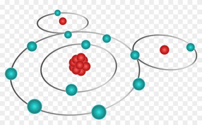Molecule - Circle, HD Png Download - 1024x585(#3768961) - PngFind