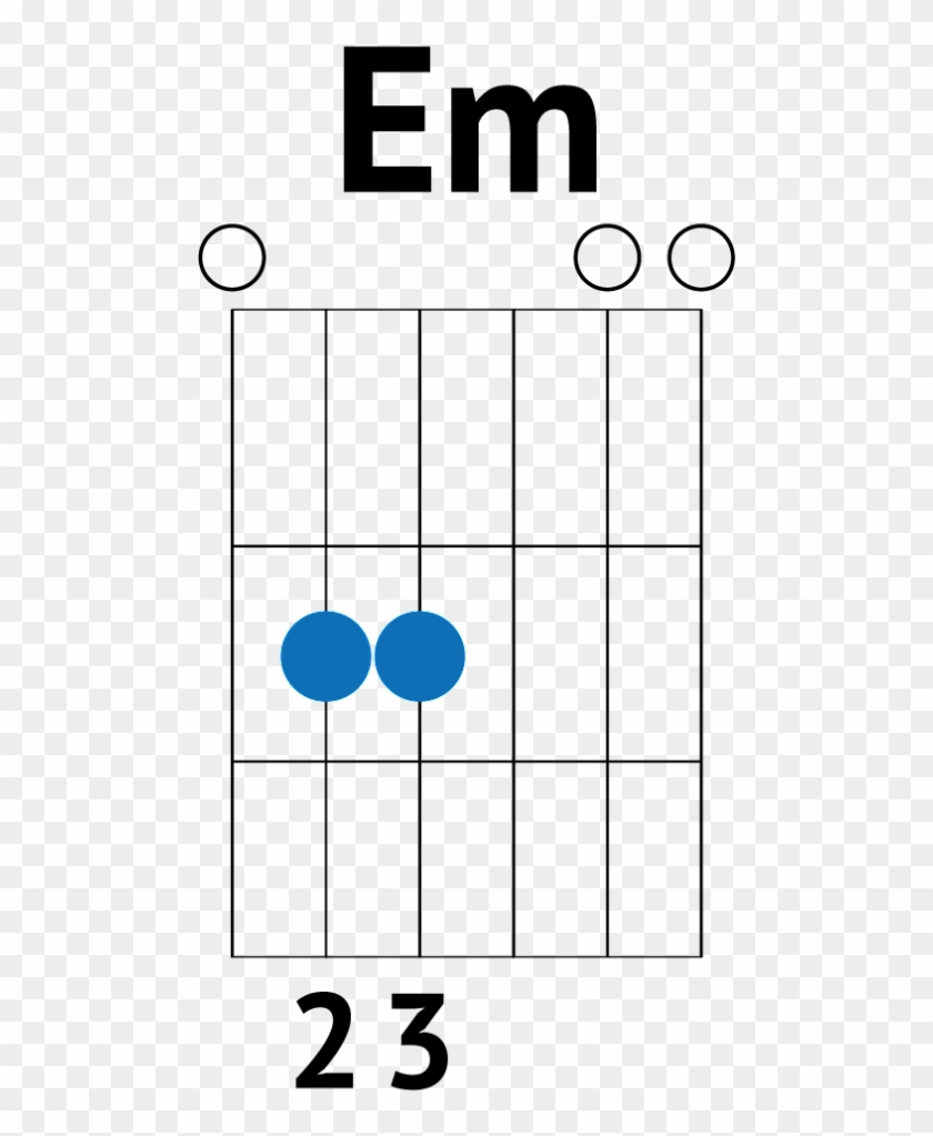 Guitar Chord Em