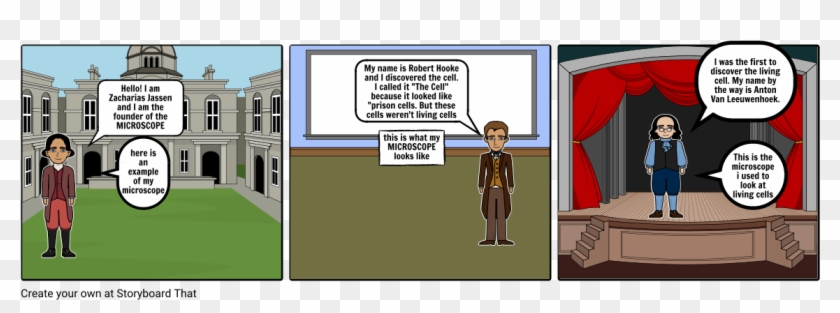 Cell - Milgram Experiment Storyboard, HD Png Download - 1164x385 ...