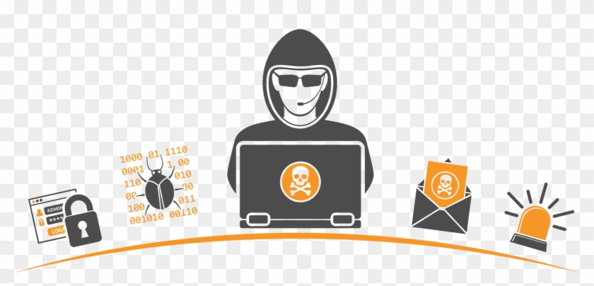 Cyber Threat Png, Transparent Png - 1800x782(#3800994) - PngFind