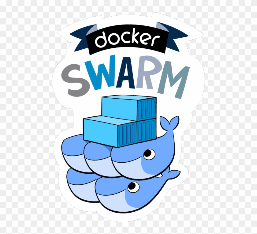 Set Up Docker Swarm Cluster Using Consul Dzone Cloud Docker Swarm