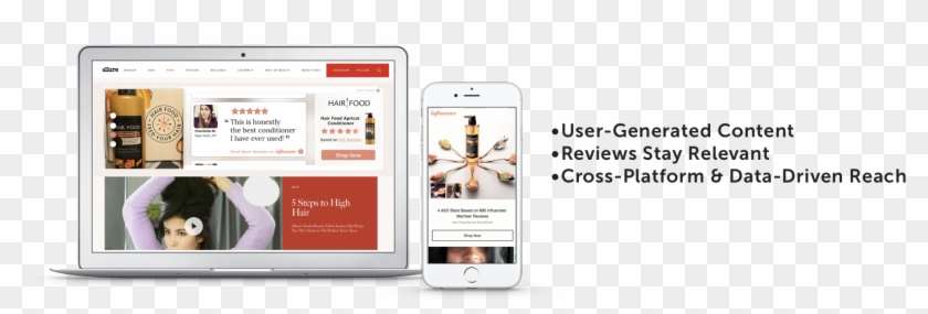 Review Ads X2 - Iphone, HD Png Download - 1724x529(#3860533) - PngFind