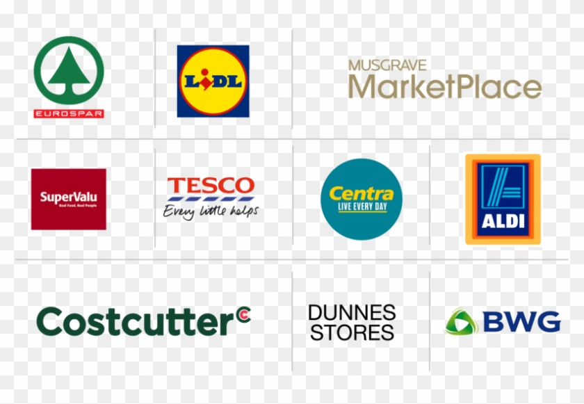 Picture - Musgrave Group, HD Png Download - 980x551(#3866100) - PngFind