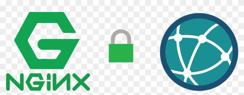 Blocking Country And Continent With Nginx Geoip On Nginx Hd Png Download 1400x6503885494 