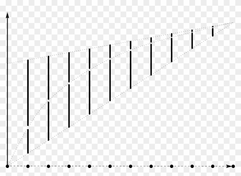 The Curved Dotted Line Represents The Graph Of The - Plot, HD Png ...