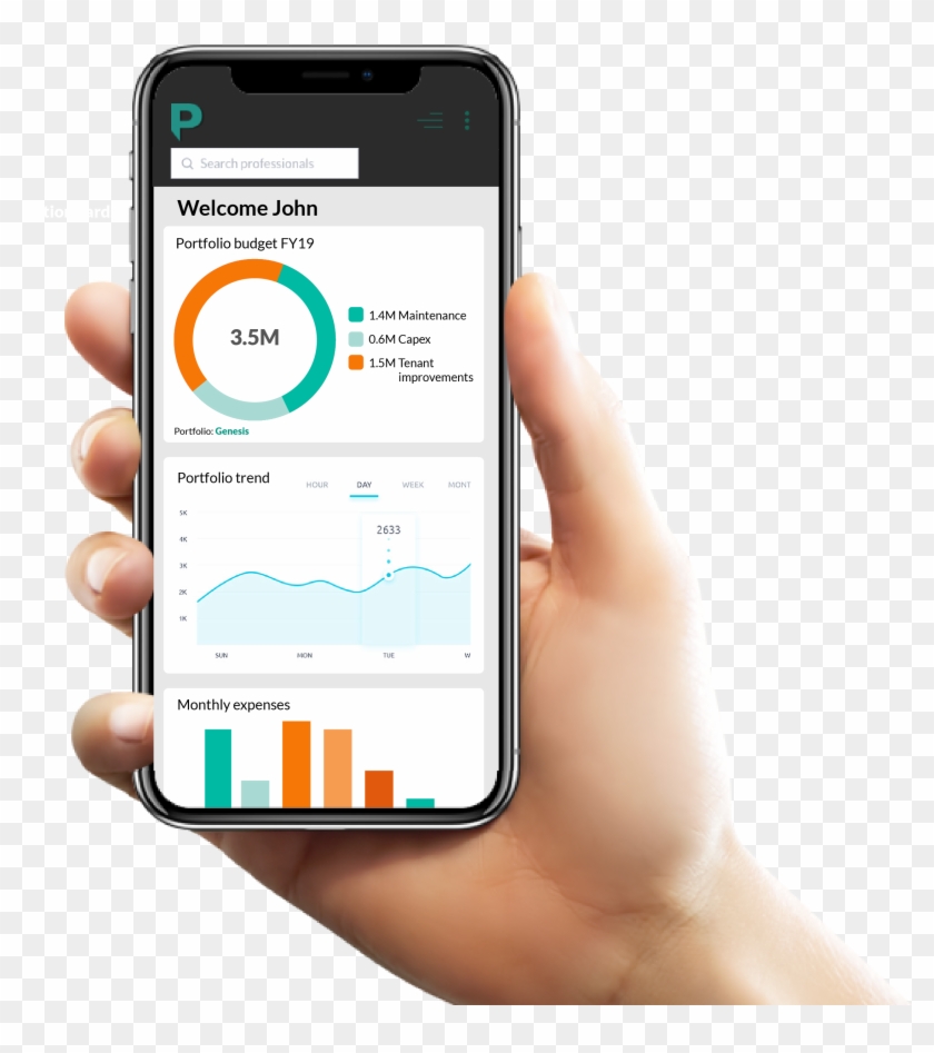 Iphone Hand Dashboard - Mobile In Hand Png, Transparent Png - 3018x2526 ...