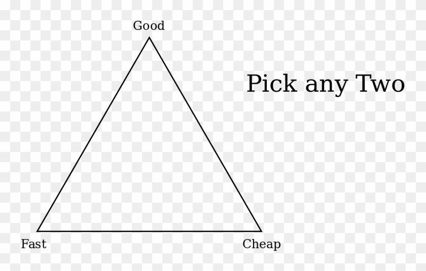 File Project Triangle Svg Wikipedia Triangle Clip Art - Iron Triangle ...
