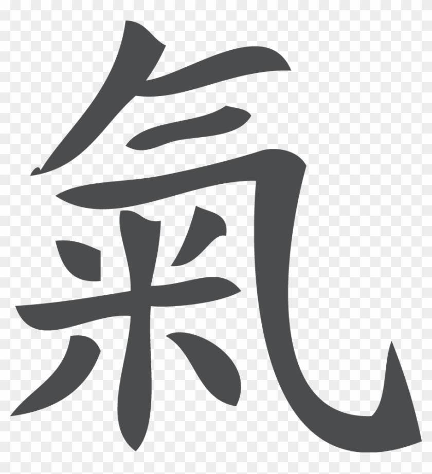 Chinese Symbol For Strength And Power