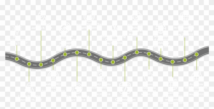Roadmap - Curb, HD Png Download - 1200x667(#4013848) - PngFind