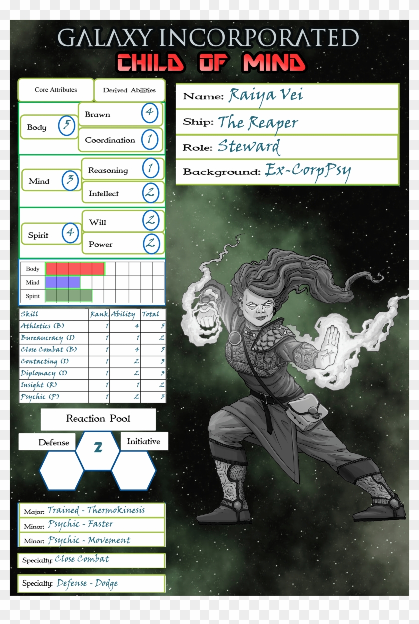 School Of Thermokinesis - Cartoon, HD Png Download - 1875x2700(#4061008 ...