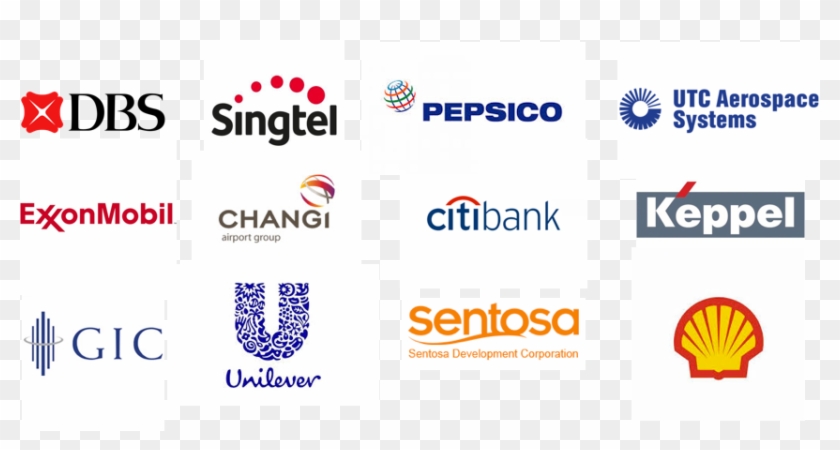 Statutory Boards, Mncs, Smes And Professional Bodies - Unilever, HD Png ...