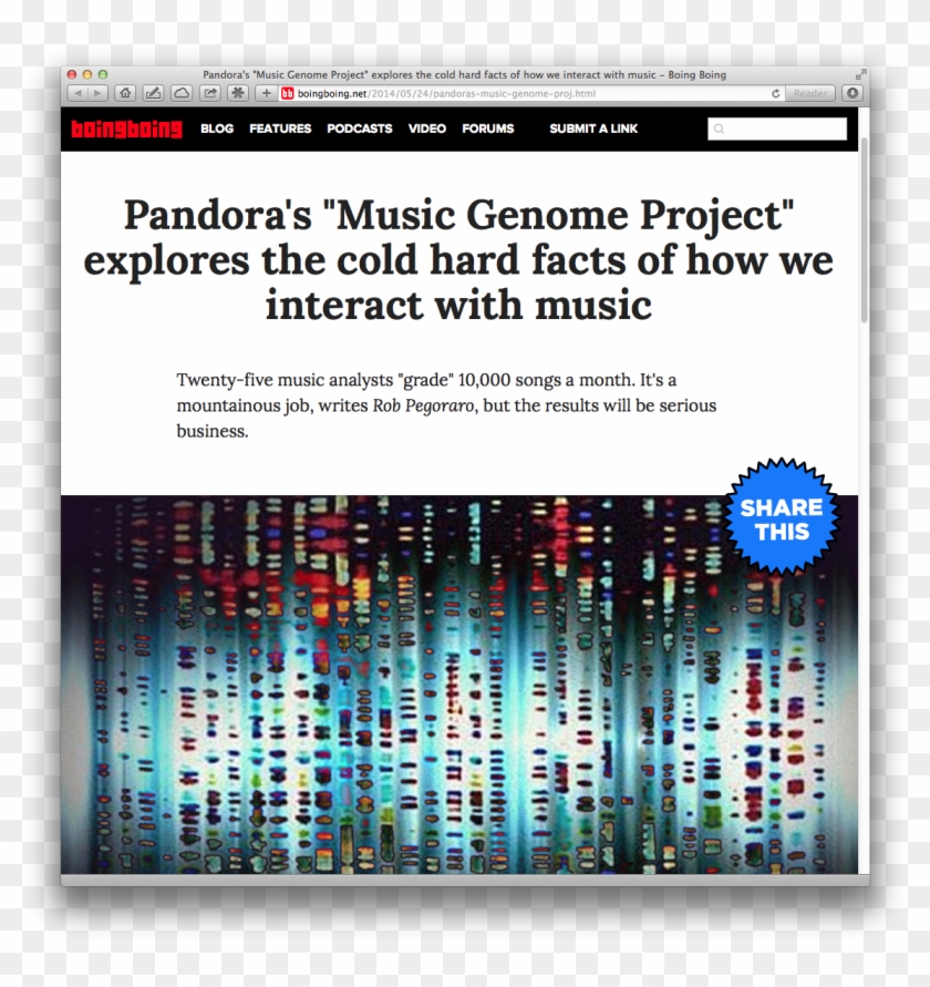 Boing Boing Pandora Post - Music Genome Project Logo, HD Png Download ...