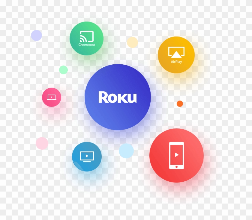 Custom Tv Channels For Host - Roku, HD Png Download - 656x655(#4127814 ...