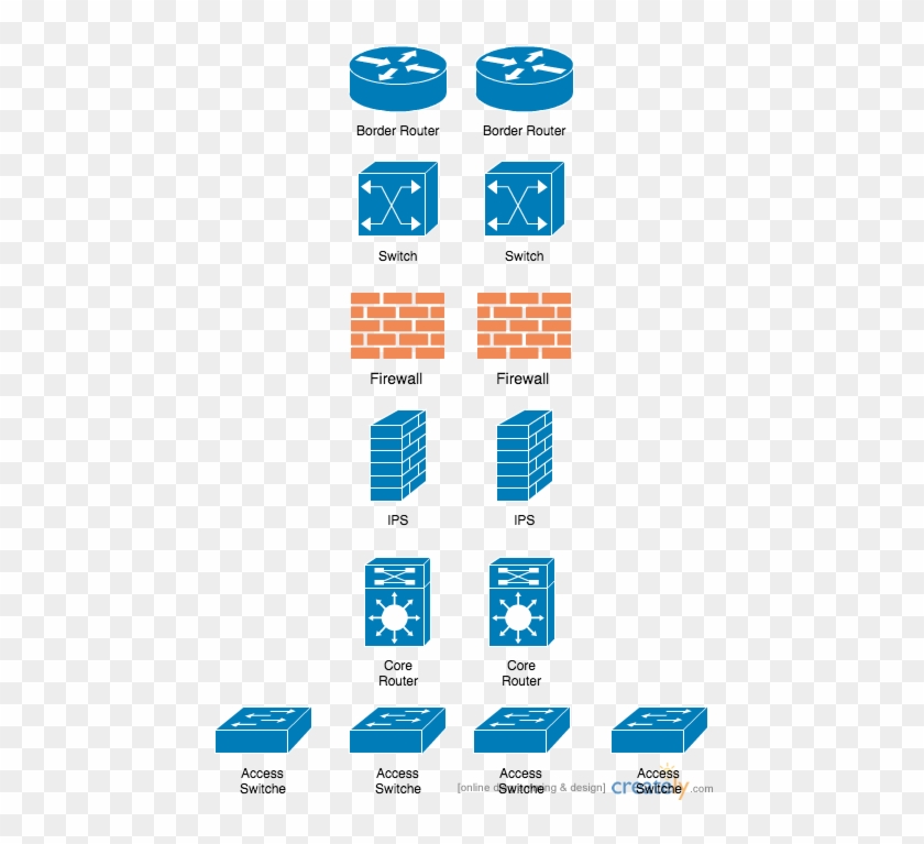 0trust - Palo Alto Networks Design, HD Png Download - 470x700(#4141961 ...