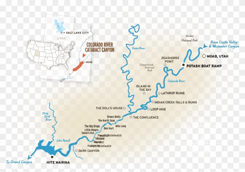 Confluence Of A River Diagram