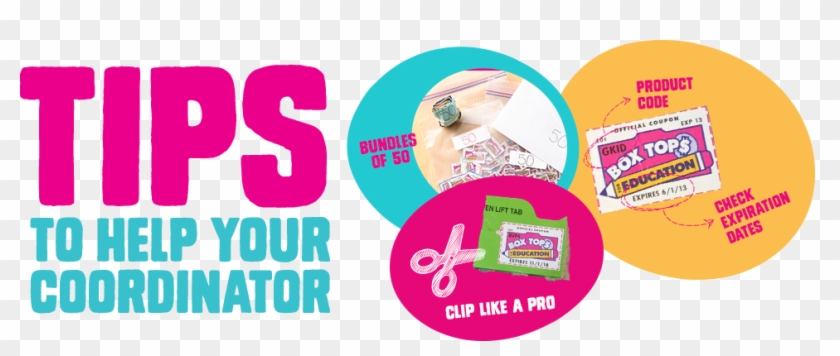 Box Tops Png, Transparent Png - 965x364(#4172698) - PngFind