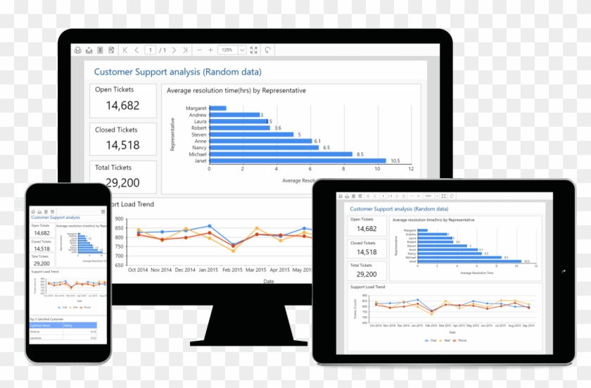 Syncfusion Html5 Javascript Report Viewer Control Showcase Asp Net