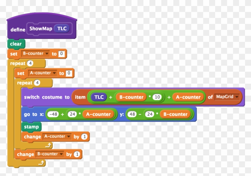 2d Mapping Project In Scratch - Scratch Project, HD Png Download ...