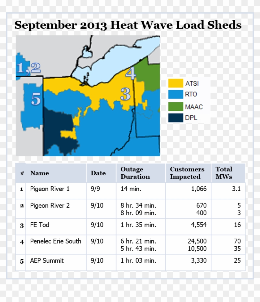 September 2013 Heat Wave Load Sheds - Pjm Zone Map, HD Png Download - 830x897(#4215349) - PngFind
