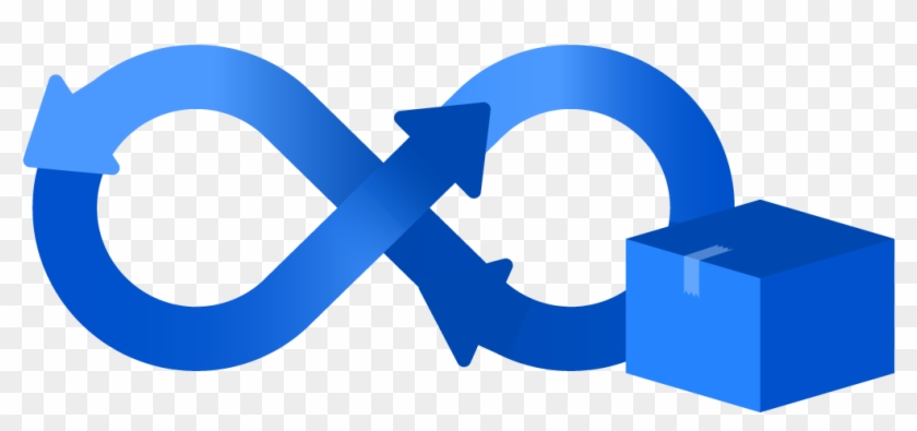 Continuous Deployment, HD Png Download - 1040x520(#4236497) - PngFind Continuous Deployment, HD Png Download - 1040x520(#4236497) - PngFind