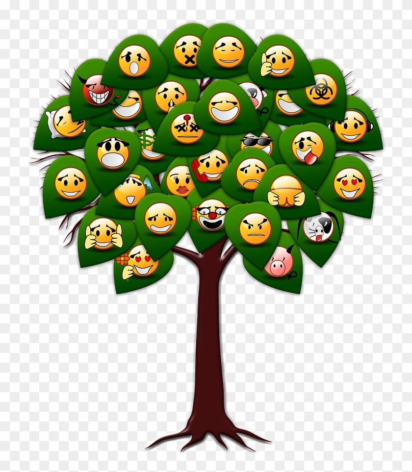 Tree Structure Smiley - Emotions Tree, HD Png Download - 1280x905 ...