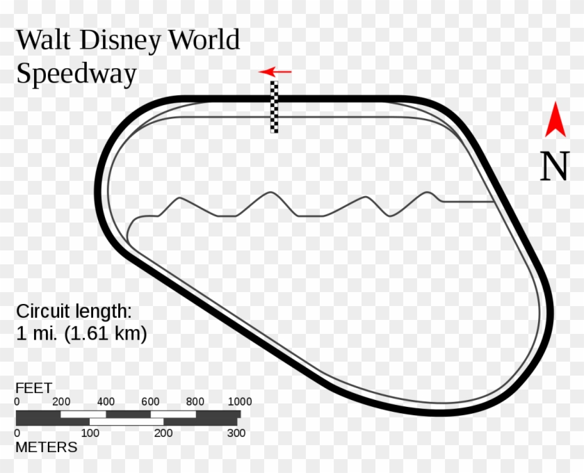 Walt Disney World Speedway Diagram - Track, HD Png Download - 1280x960 ...