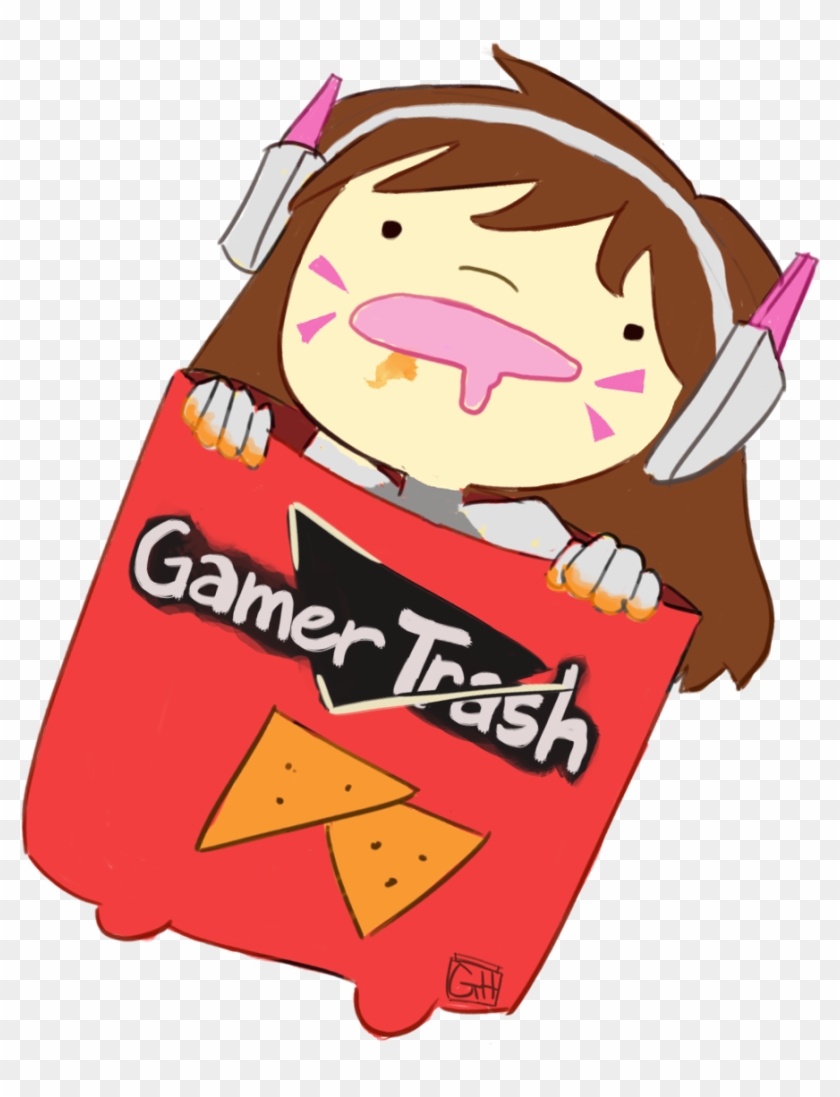 Trash Gamer, HD Png Download - 1064x1296(#437408) - PngFind