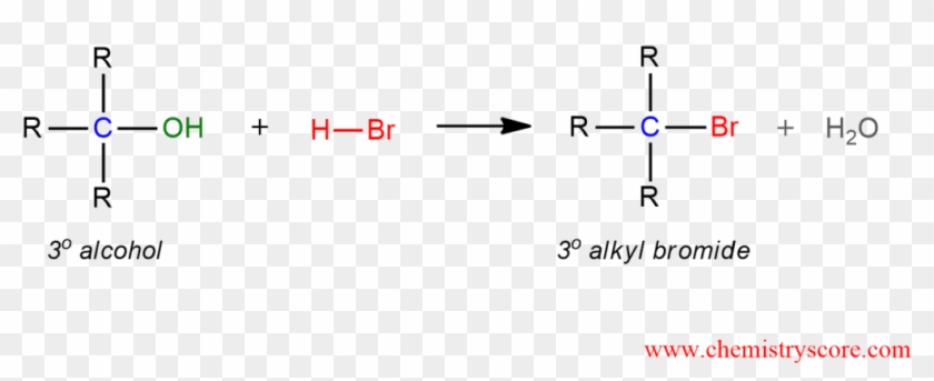 Alkyl Bromide Formation Explained - Alkyl Bromide, HD Png Download ...