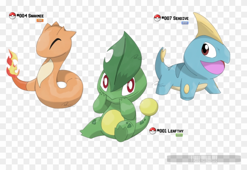 Fakemon Water Starters