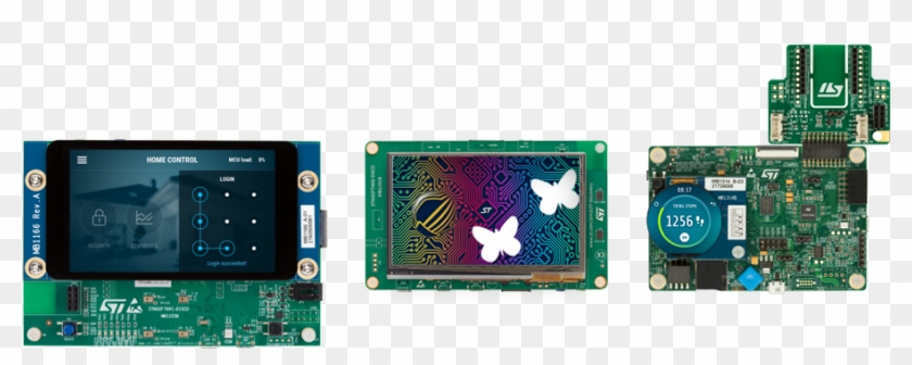 The Touchgfx Technology Supports A Wide Range Of Stm32 - Stm32, HD Png ...